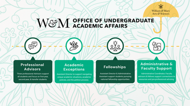 Professional Advisors | Advising Center | Arts & Sciences | William & Mary