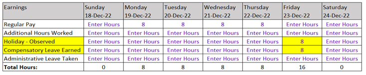 Reporting Recognition & Holiday Hours | Payroll | Financial Operations ...